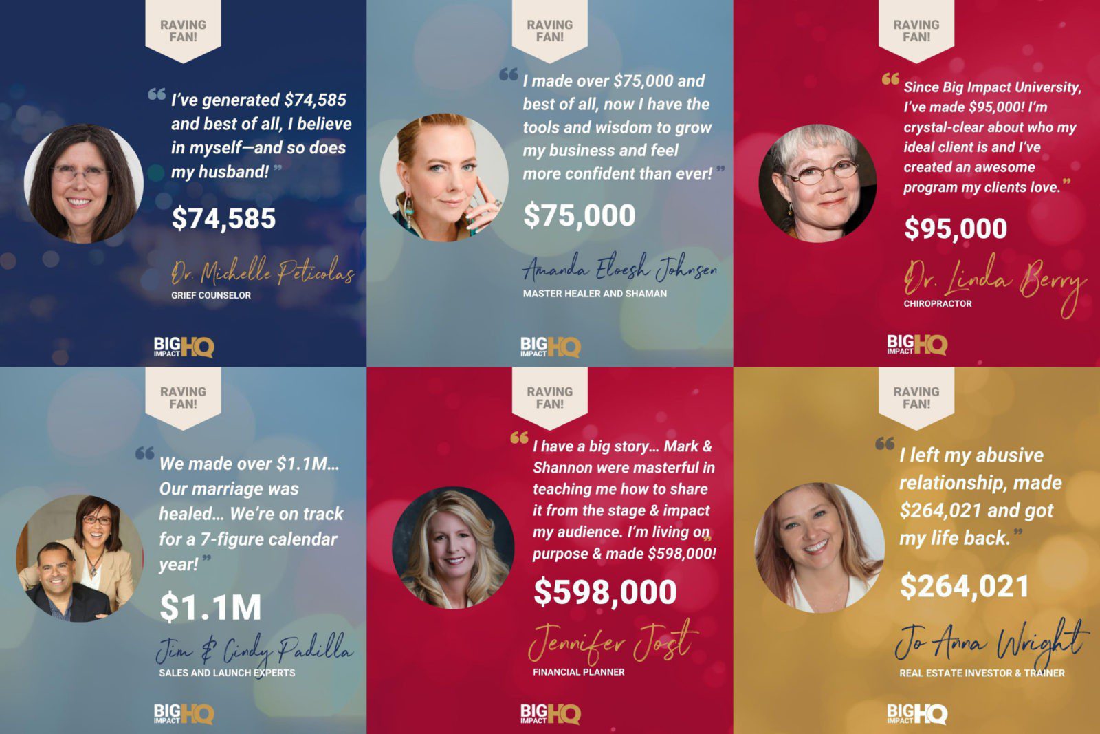 About Big Impact HQ - Mark & Shannon Grainger's Mission